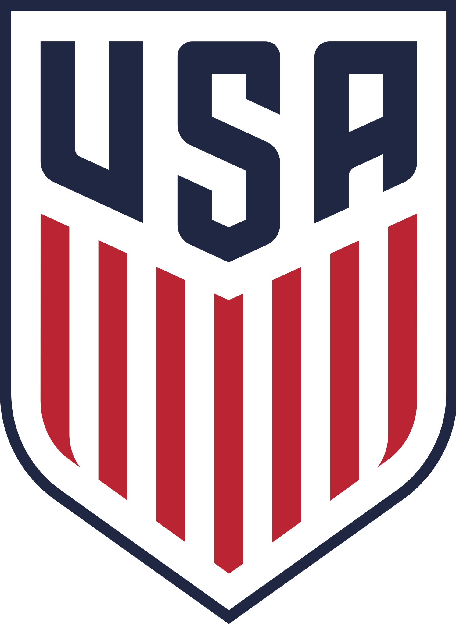 Advanced Soccer Coaching Licenses at Cal South