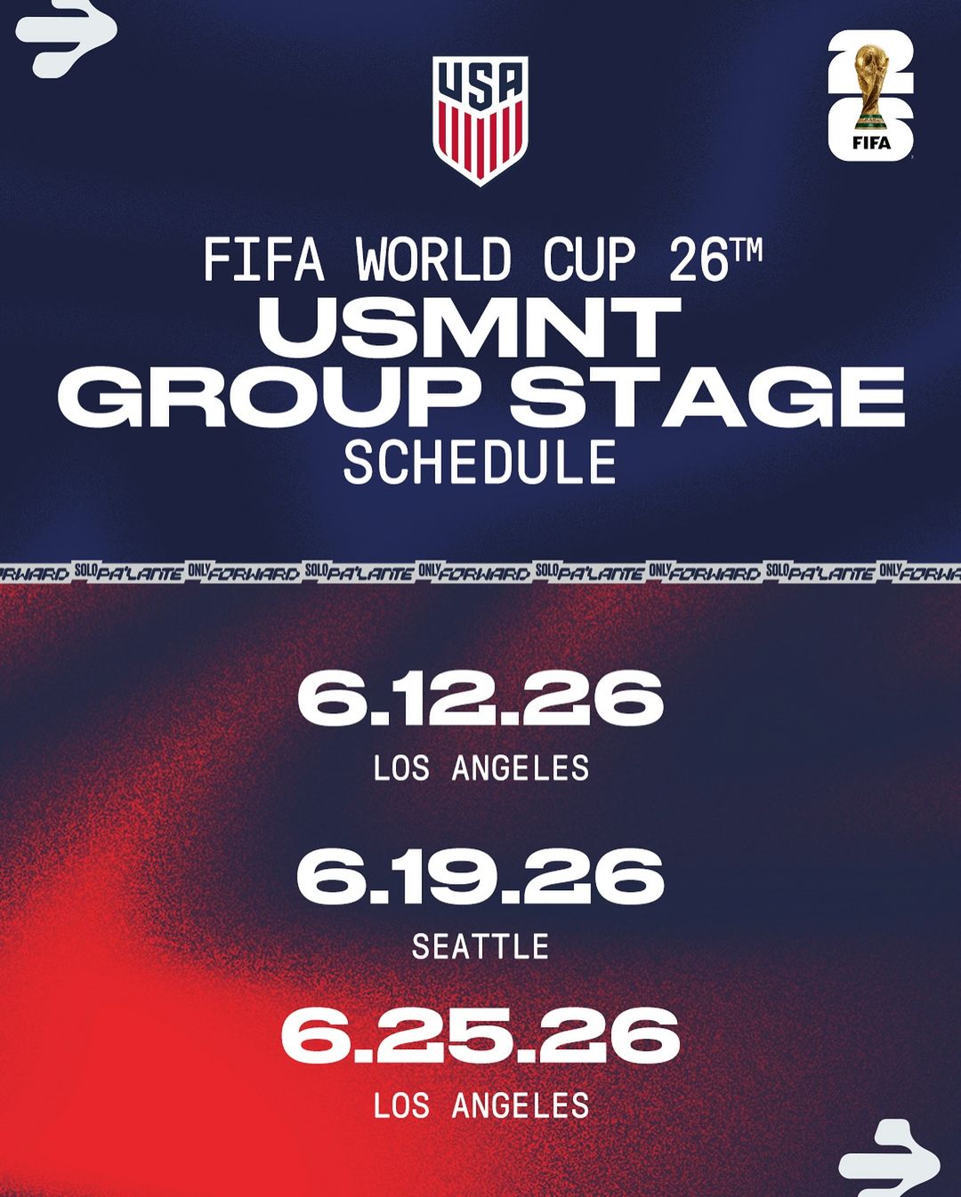 USMNT to Open Play in 2026 FIFA World Cup Group State with Match in Los ...
